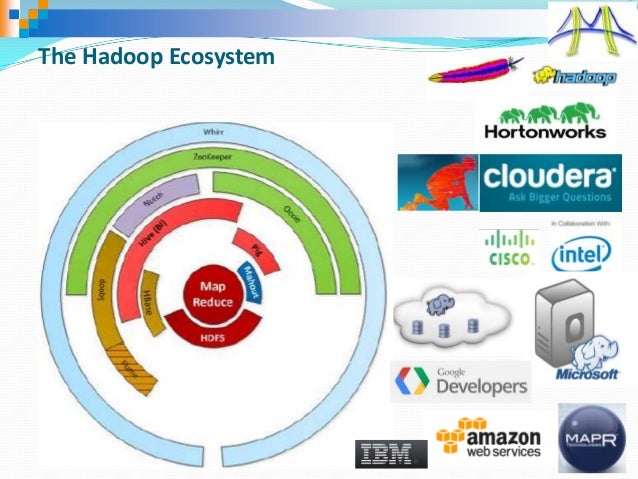 Introduction to Apache Hadoop Ecosystem