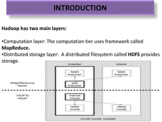 Apache hadoop basics | PPTX | Programming Languages | Computing