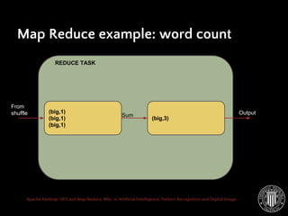 Apache Hadoop: DFS and Map Reduce | PDF | Computing | Technology & Computing