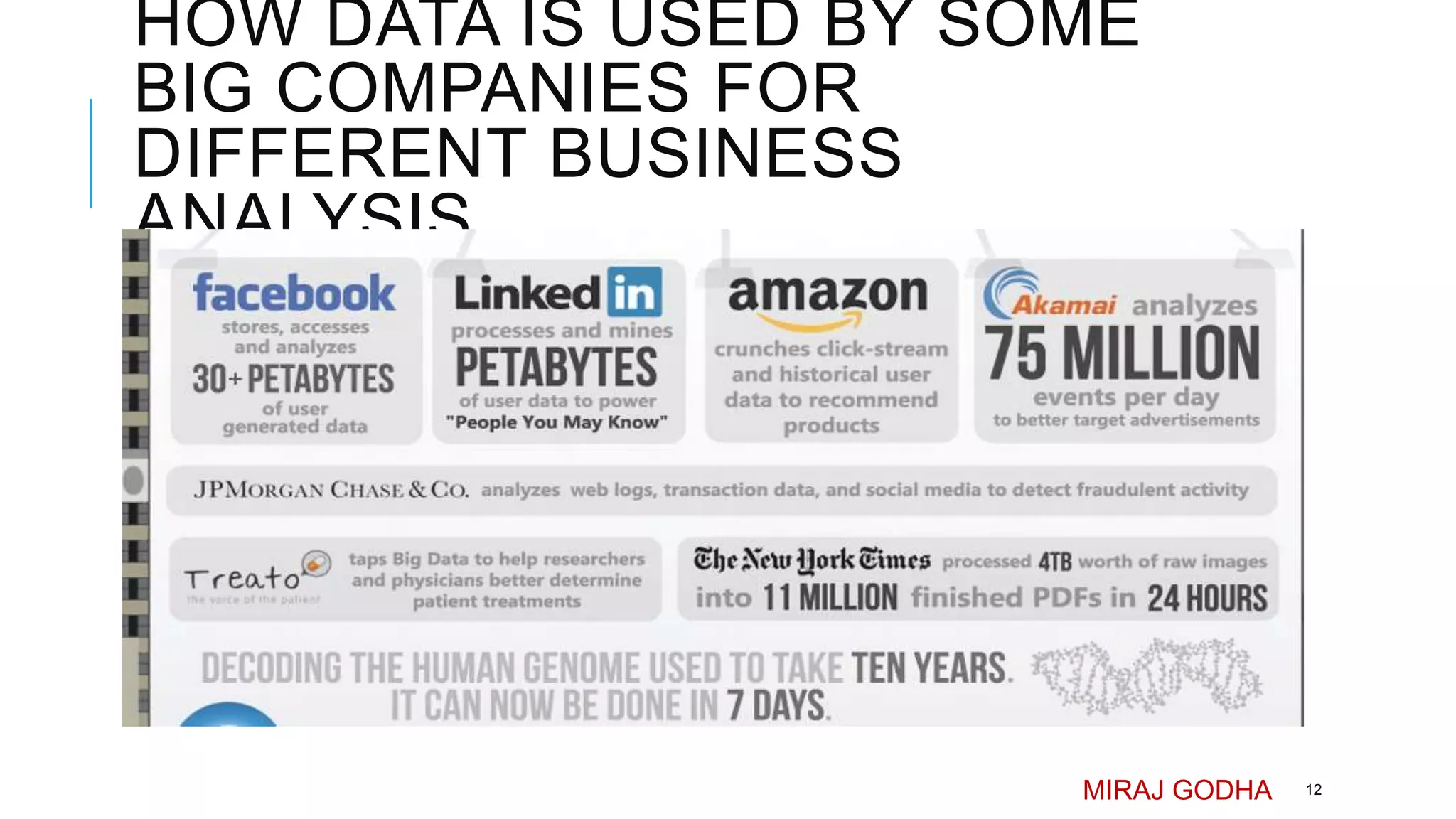 Apache Hadoop Hadoop Basics Pptx Computing Technology And Computing