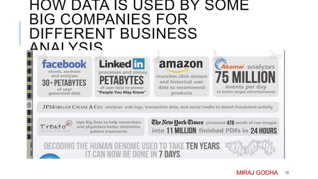 Apache Hadoop- Hadoop Basics.pptx