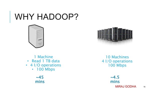 Apache Hadoop- Hadoop Basics.pptx