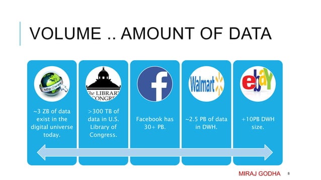 Apache Hadoop- Hadoop Basics.pptx