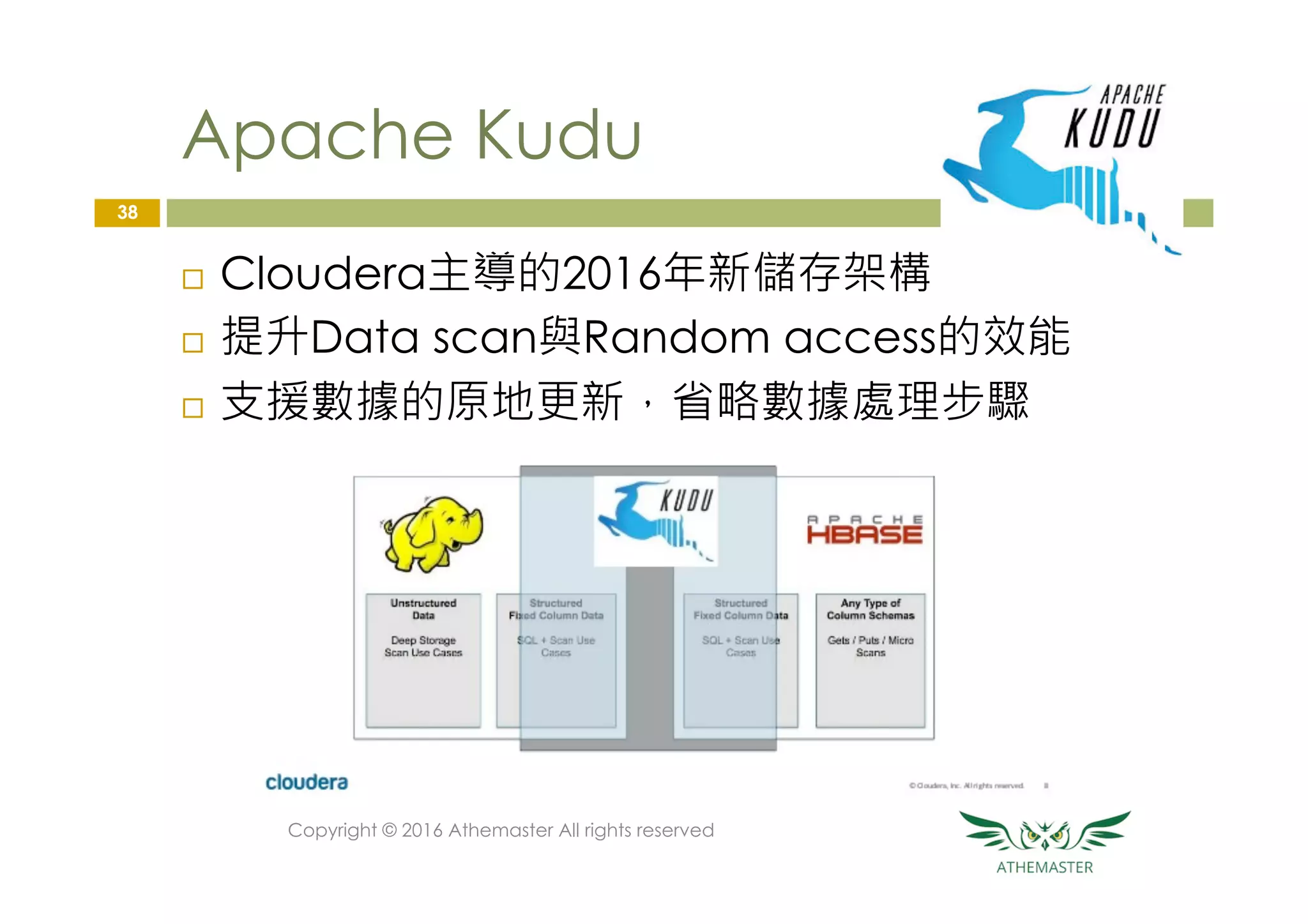 Apache hadoop and cdh(cloudera distribution) introduction 基本介紹 | PPT