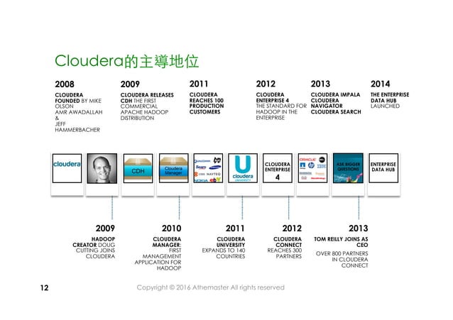 Apache hadoop and cdh(cloudera distribution) introduction 基本介紹 | PPT