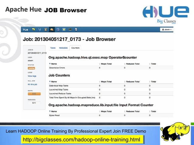Apache Hadoop Hue Overview And Introduction Pptx Computing Technology And Computing