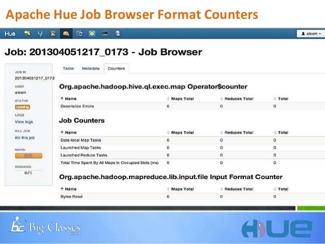 Apache Hadoop Hue Overview And Introduction
