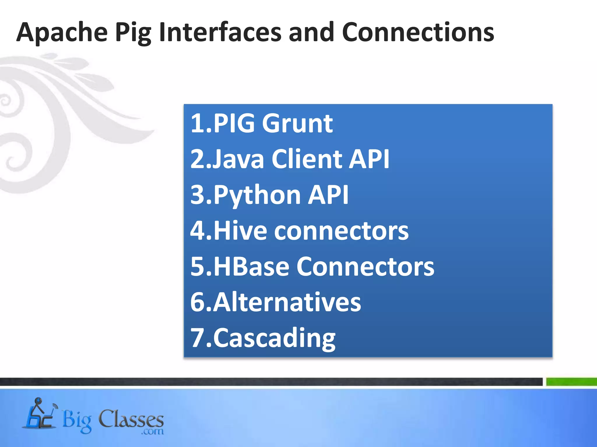 Apache hadoop pig overview and introduction | PPT