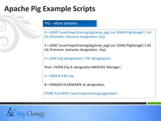 Apache hadoop pig overview and introduction | PPT