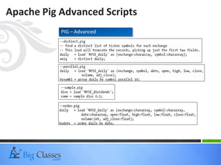Apache hadoop pig overview and introduction | PPT