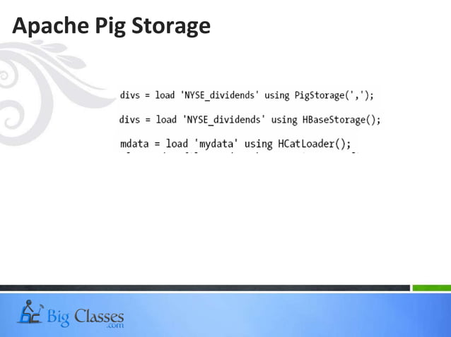Apache hadoop pig overview and introduction | PPT