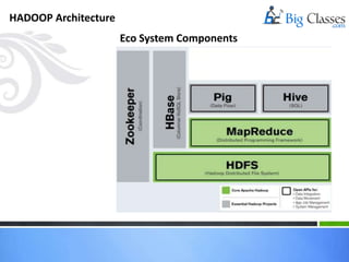Apache hadoop pig overview and introduction | PPT