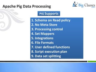Apache hadoop pig overview and introduction | PPT
