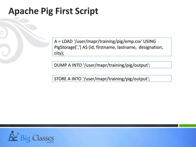 Apache hadoop pig overview and introduction | PPT
