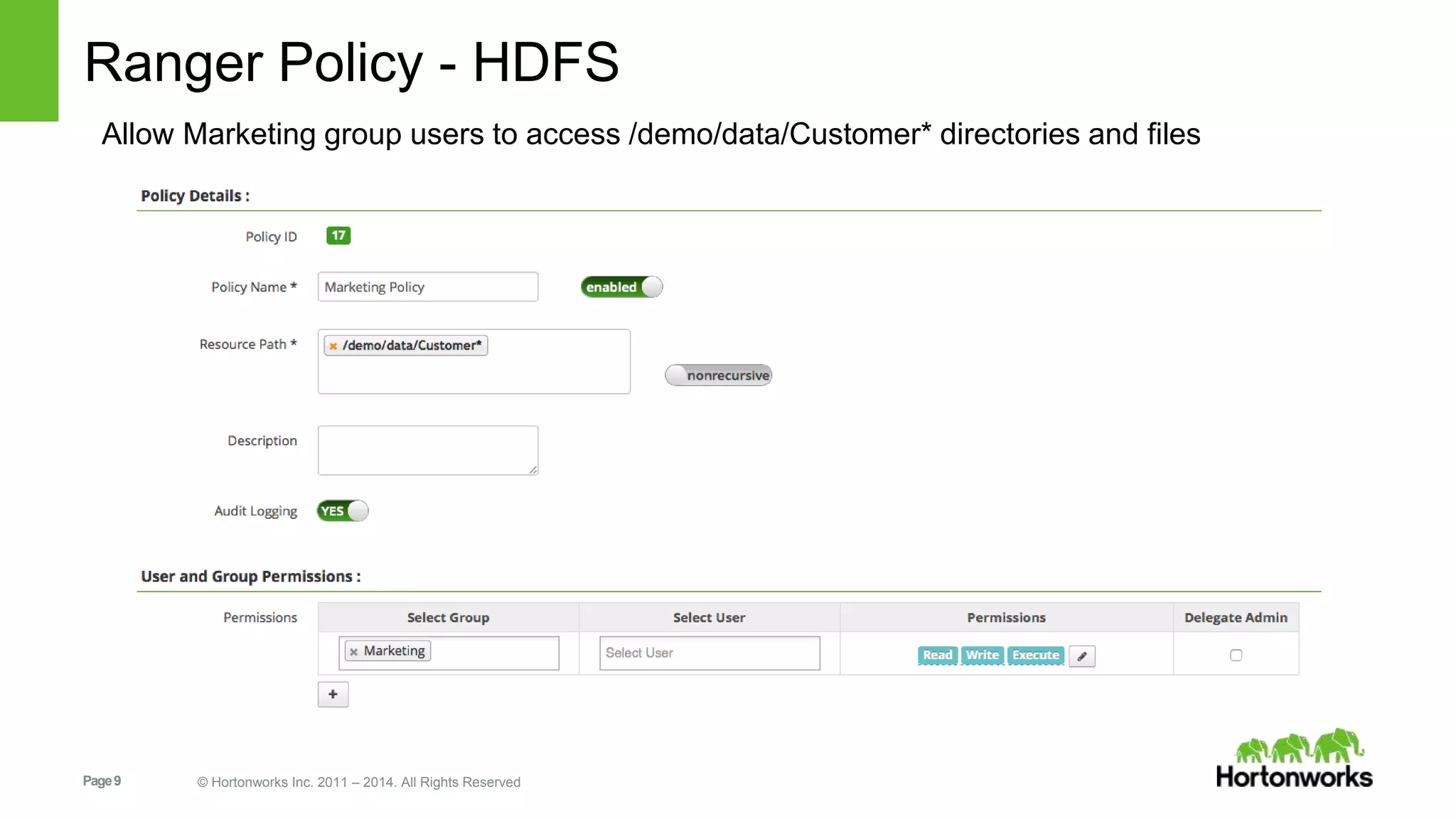Apache Hadoop Security - Ranger | PPT