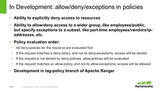 Apache Hadoop Security - Ranger | PPT