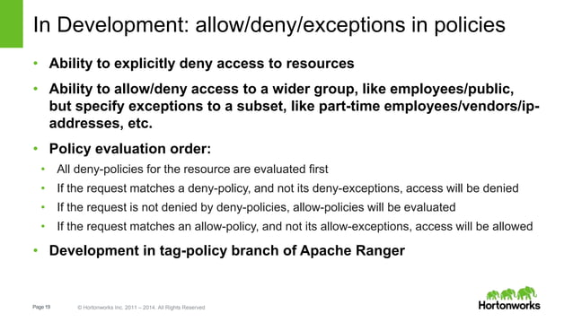 Apache Hadoop Security - Ranger | PPT