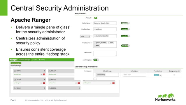Apache Hadoop Security - Ranger | PPT