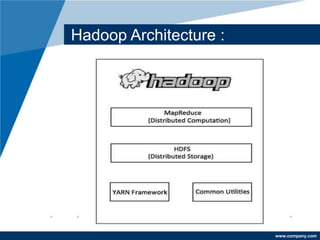 Apache hadoop technology : Beginners | PPT