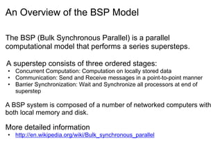Apache HAMA: An Introduction toBulk Synchronization Parallel on Hadoop | PPT