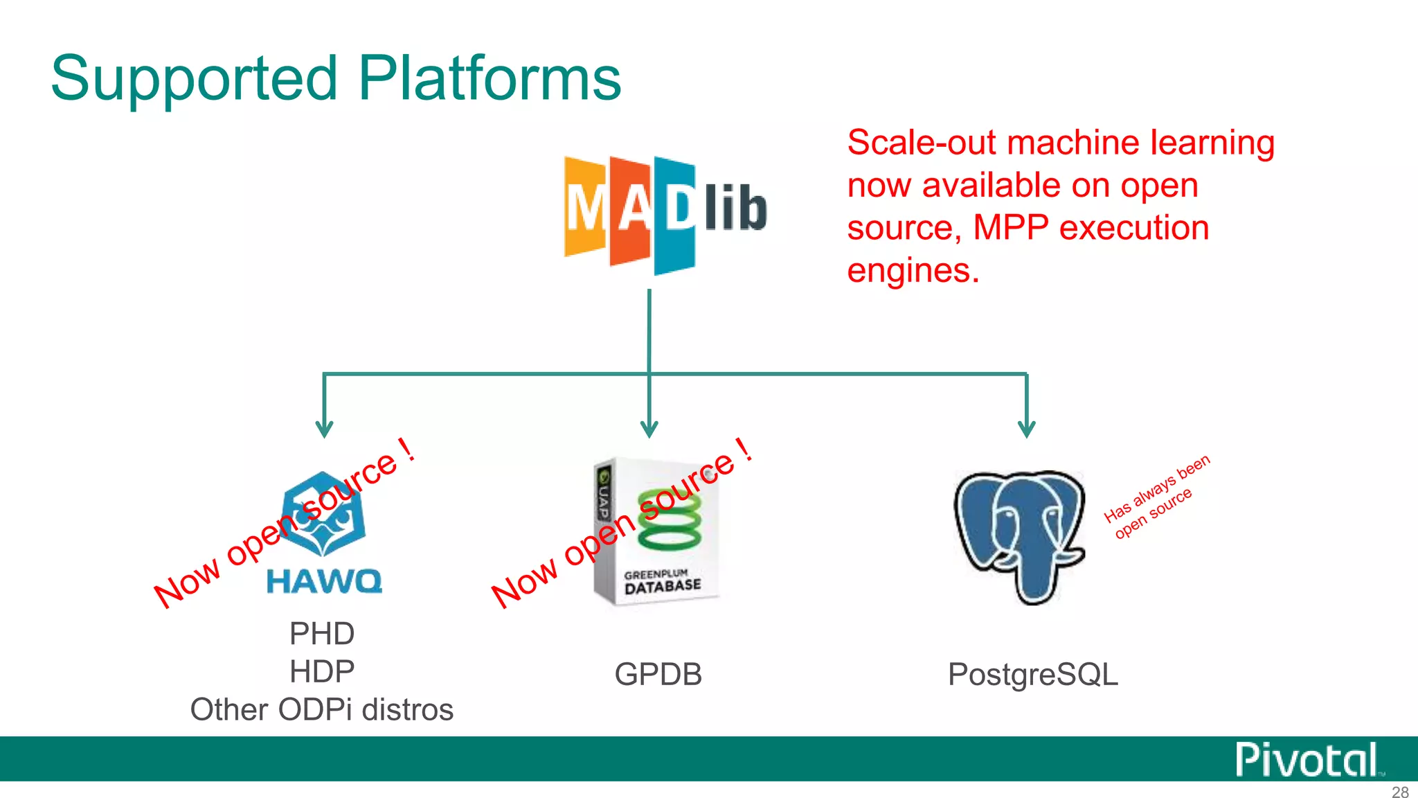 Apache HAWQ and Apache MADlib: Journey to Apache | PPT