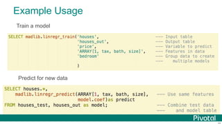 Apache HAWQ and Apache MADlib: Journey to Apache | PPT