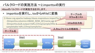 Apache Hbase バルクロードの使い方 | PDF