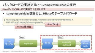 Apache Hbase バルクロードの使い方 | PDF