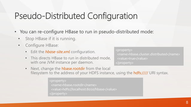 Apache HBase - Lab Assignment | PPT
