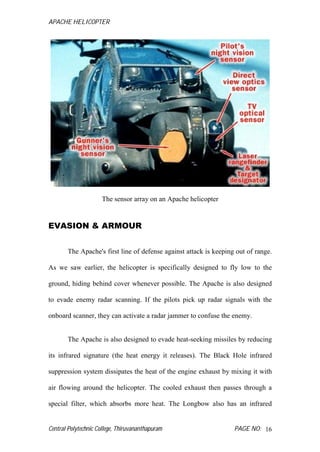 Apache Helicopter | PDF