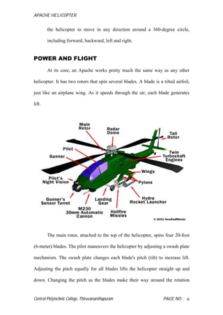 Apache Helicopter | PDF