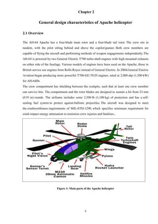 Apache helicopter seminar | PDF