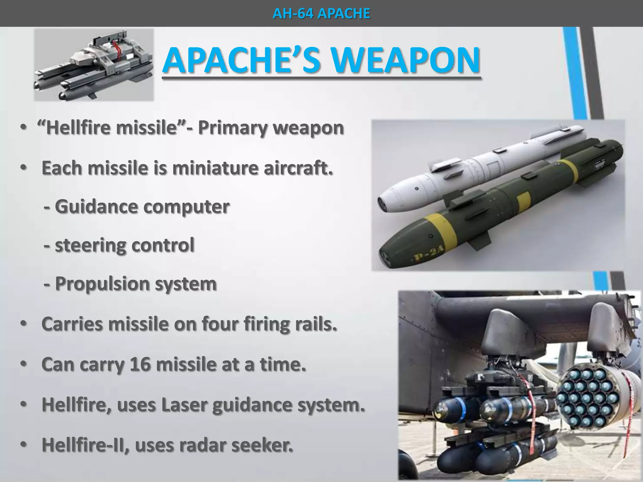 Apache Heli Presentation Pptx