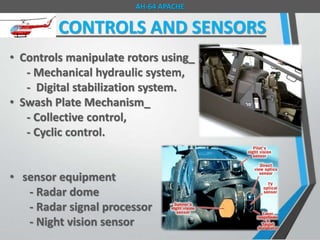 Apache heli presentation | PPTX