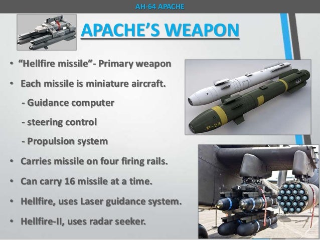 Apache heli presentation
