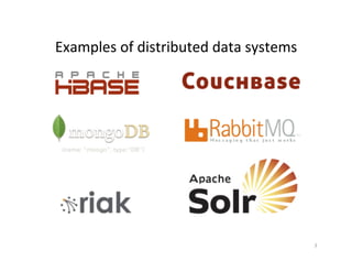 Apache Helix DevOps & LSPE-IN Meetup | PPT