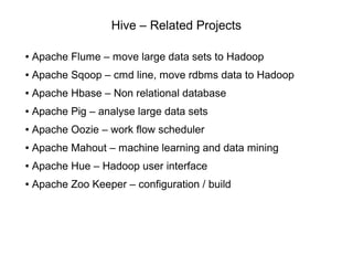 An introduction to Apache Hadoop Hive | ODP
