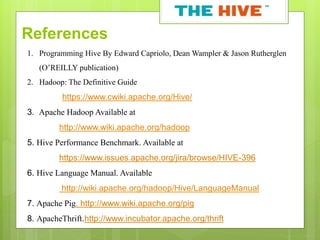 Apache hive | PPTX