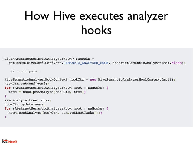 Apache Hive Hook | PPT | Free Download