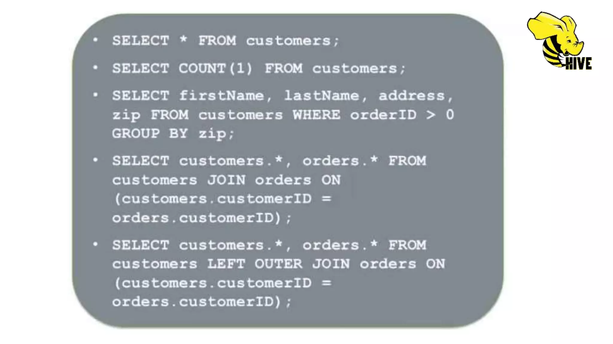 Apache hive introduction | PPT
