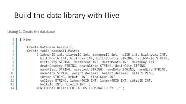 Apache hive introduction | PPT