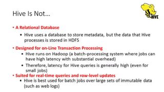 Apache hive introduction | PPT