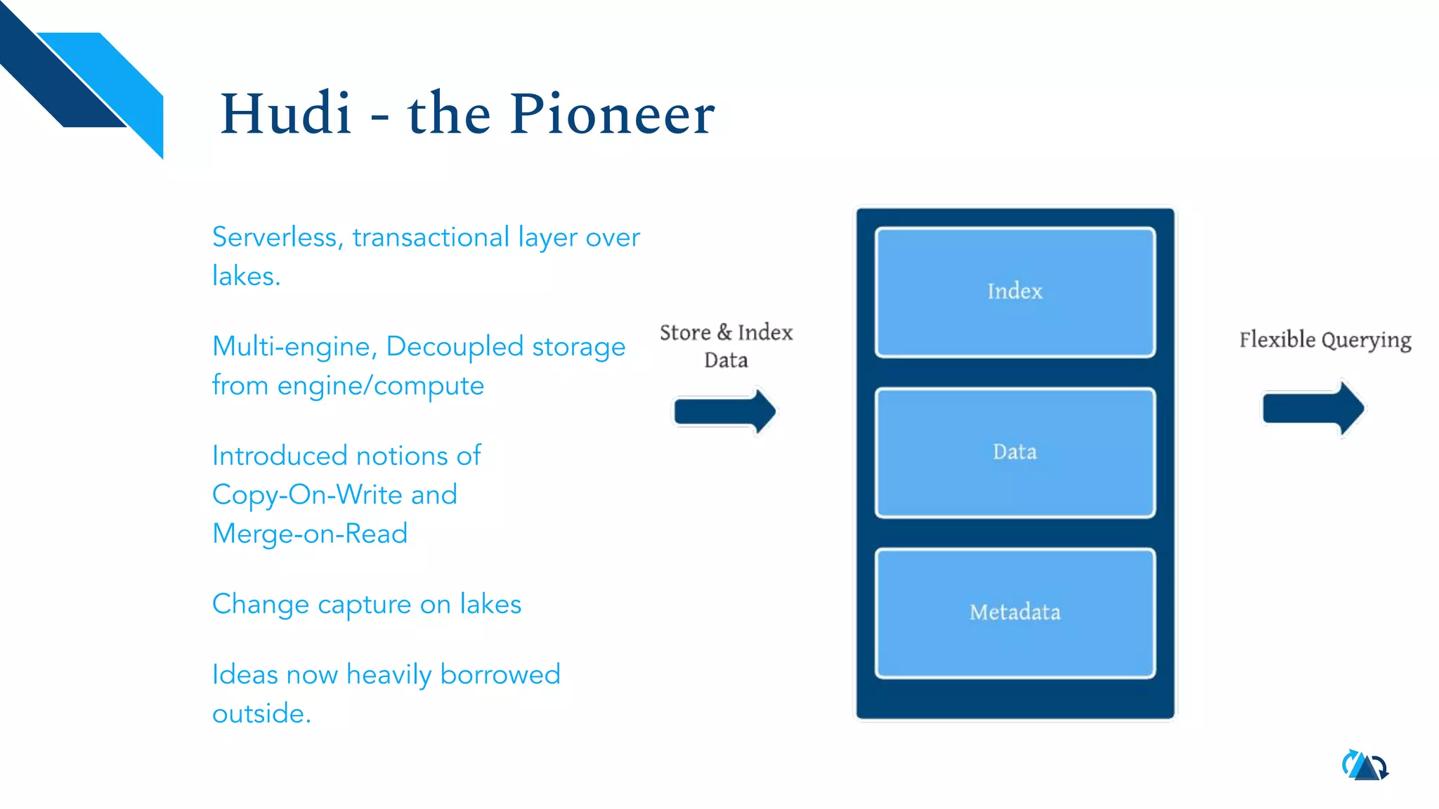 Apache Hudi: The Path Forward | PDF