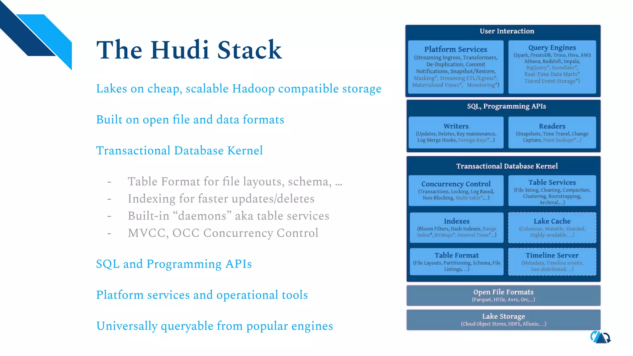 Apache Hudi: The Path Forward | PDF