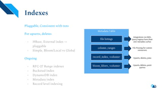 Apache Hudi: The Path Forward | PDF