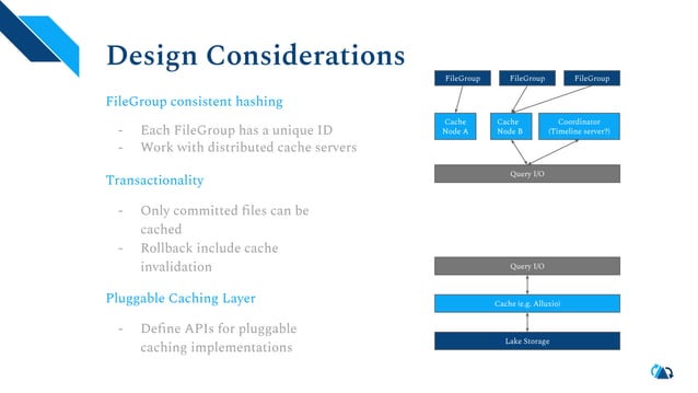 Apache Hudi: The Path Forward | PDF