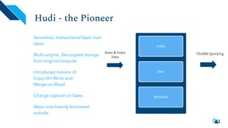 Apache Hudi: The Path Forward | PDF