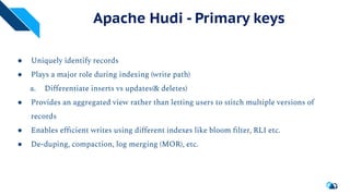 A Hudi Live Event: A Deep Dive into Hudi's Autogenerated Keys | PPT