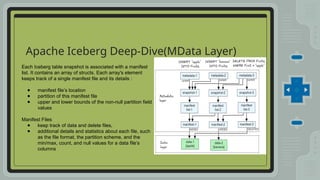 Apache Iceberg Presentation 101:Lakehouse | PPT