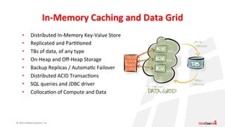 GridGain 6.0: Open Source In-Memory Computing Platform - Nikita Ivanov | PPT